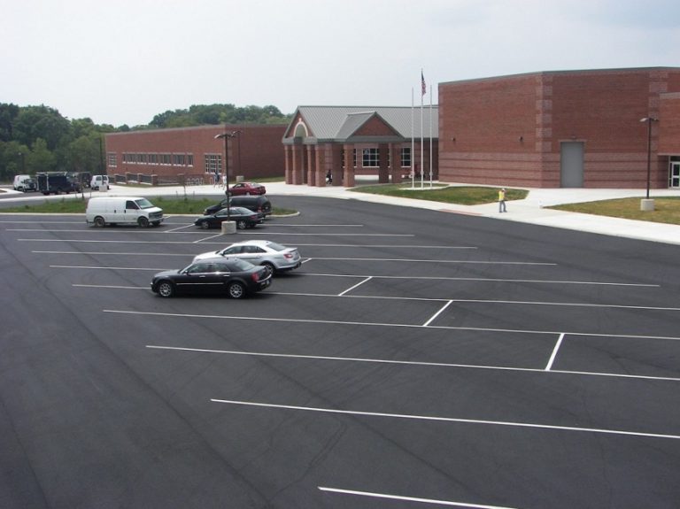 Types of Parking Lots - Creative House